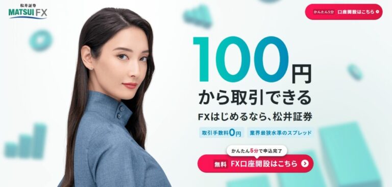 松井証券FXの評判・口コミは？自動売買を使ってみた感想と実績【勝率100％】